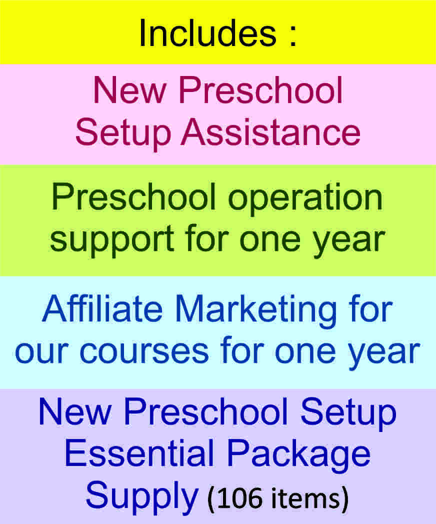 Preschool Setup Packages | Preschool Upgrade Assistance | Montessori ...